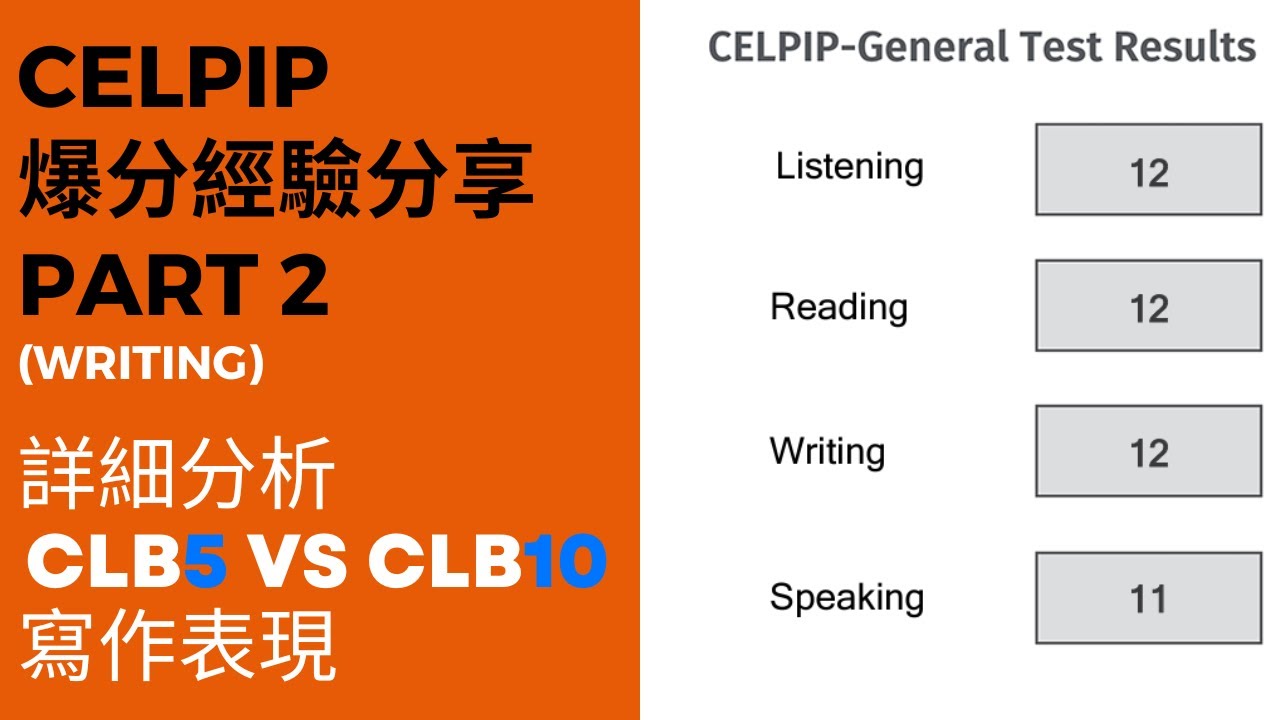 [移民加拿大] Stream A/B, EE加分必睇!! CELPIP 爆分經驗分享Part 2 (Writing) 詳細分析CLB5 VS ...
