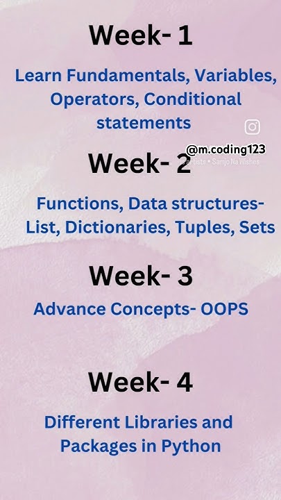 Master python in just 4 weeks (1_4) #masterpython #pythonforbeginners # m.coding # ...