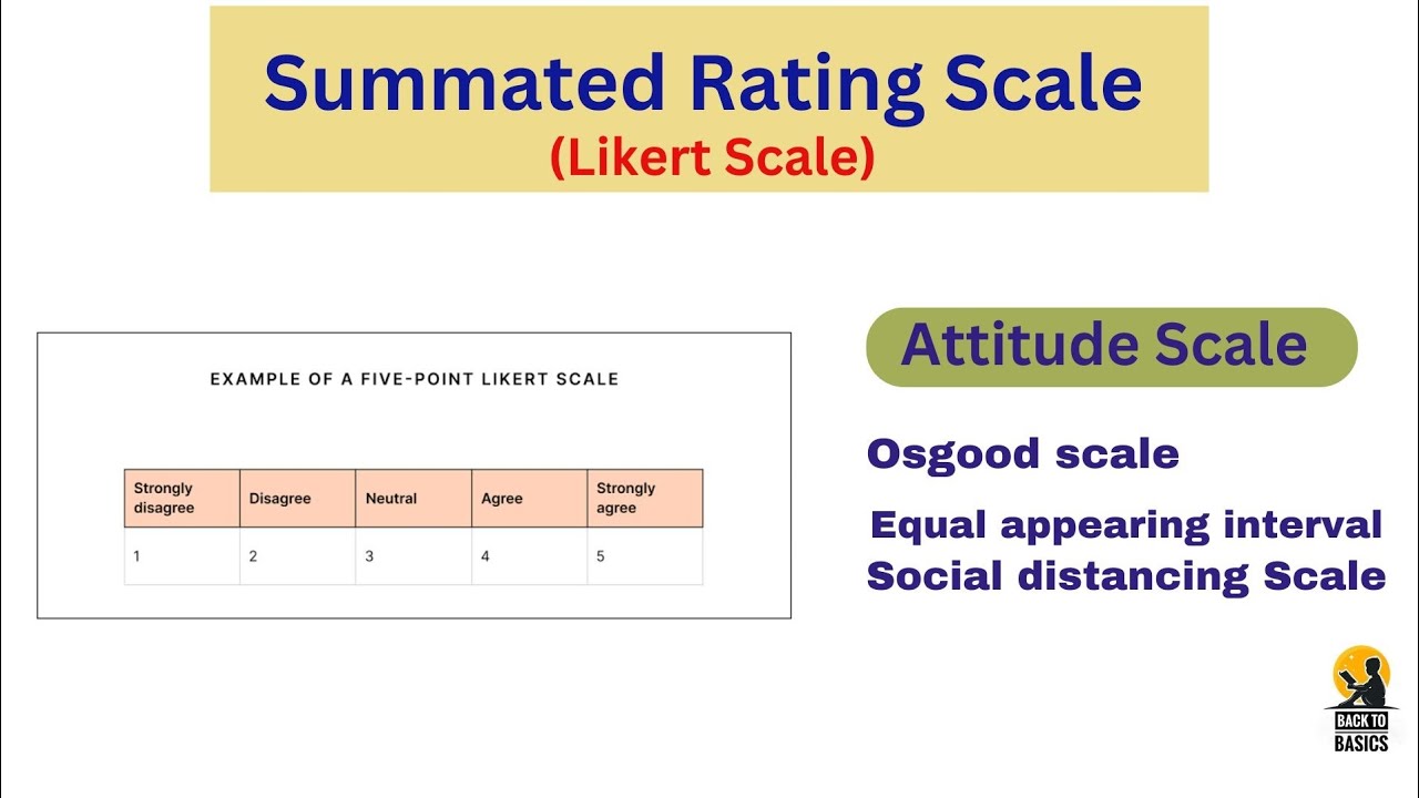 Summated rating Scale|Likert scale| | attitude Scale| | social ...