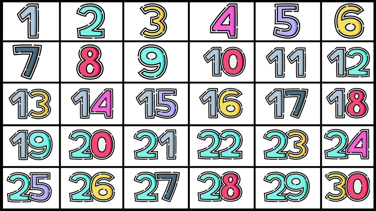 learn numbers 1 to 100,counting songs for preschool,counting 123 for ...