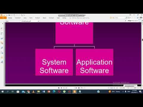Hardware and Software (Programming Fundamentals using c++ ) Lecture 03 - YouTube