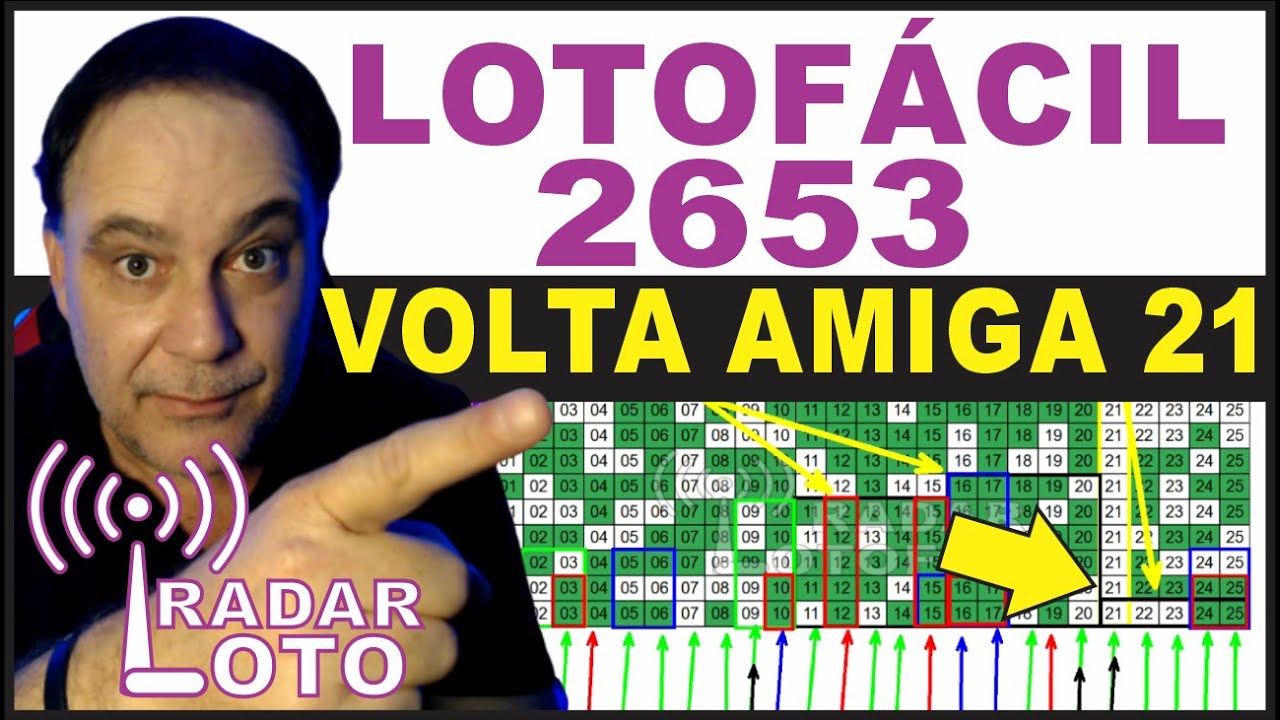 RUMO AOS 15! Dicas Para Lotofácil 2653 Análise E Sugestão - YouTube
