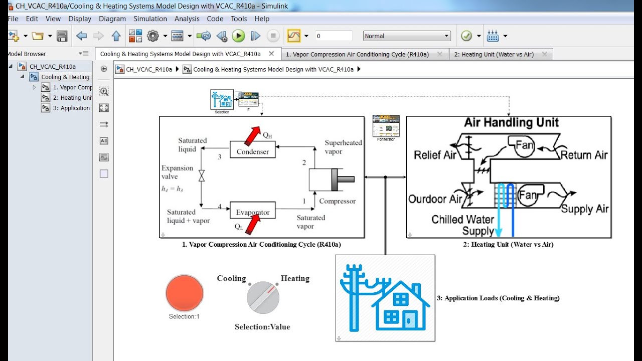 Cooling And Heating System Design Vapor Compression Air Conditioning R410a Matlab