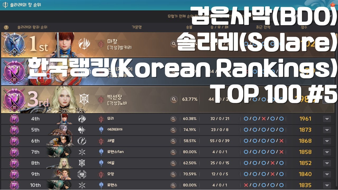 BDO Arena of Solare 2 Korean Rankings TOP 100 #5 검은사막 솔라레의 창 2 한국랭킹 TOP ...