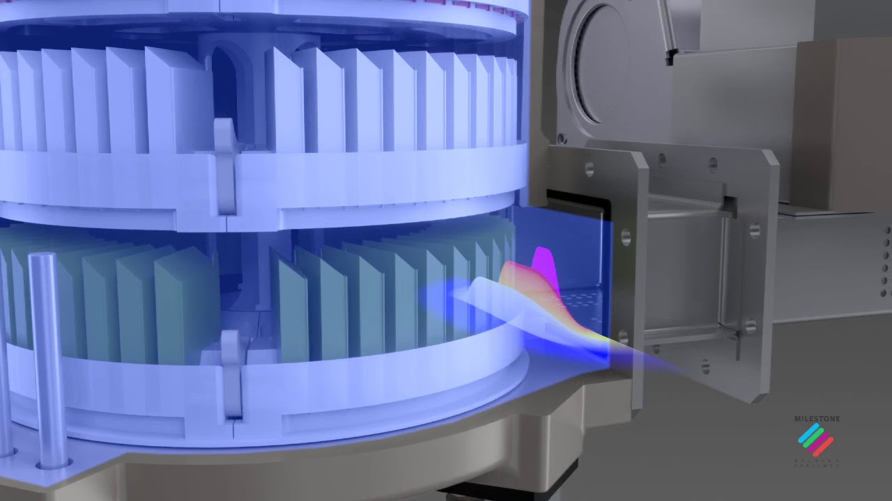 LOGOS: Hybrid Tissue Processor - YouTube