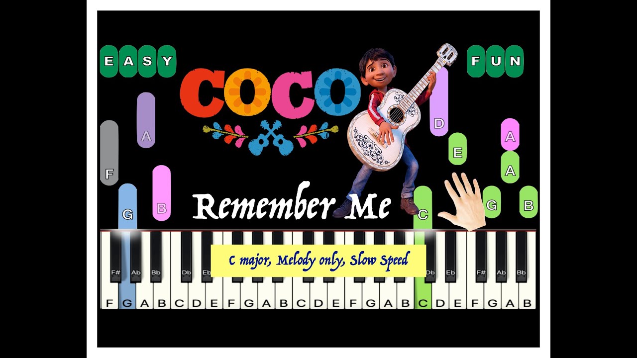 Remember Me, Coco, in C major, RH melody only, Slow speed, Sheet music ...