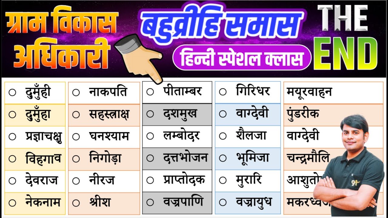 28. VDO Hindi बहुब्रीहि समास एवं समास विग्रह | Bahubrihi & Samas Vigrah ...