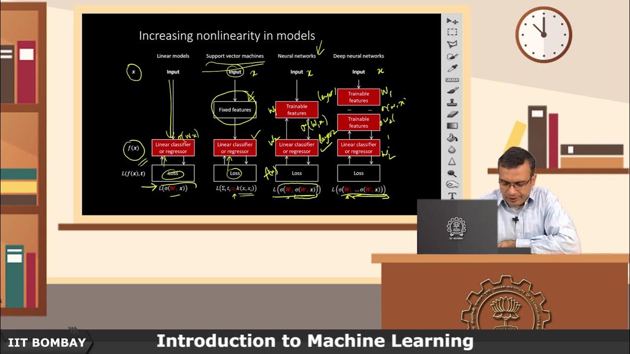 Introduction to Neural Networks #ch19 #swayamprabha - YouTube