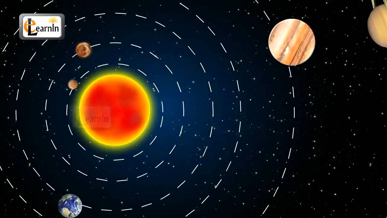 Simplified Education with ICT eLearning Demo Digital Content Solar ...