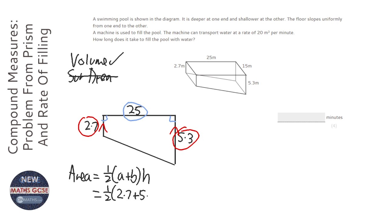 Compound Measures: Problem From Prism And Rate Of Filling (Grade 5 ...