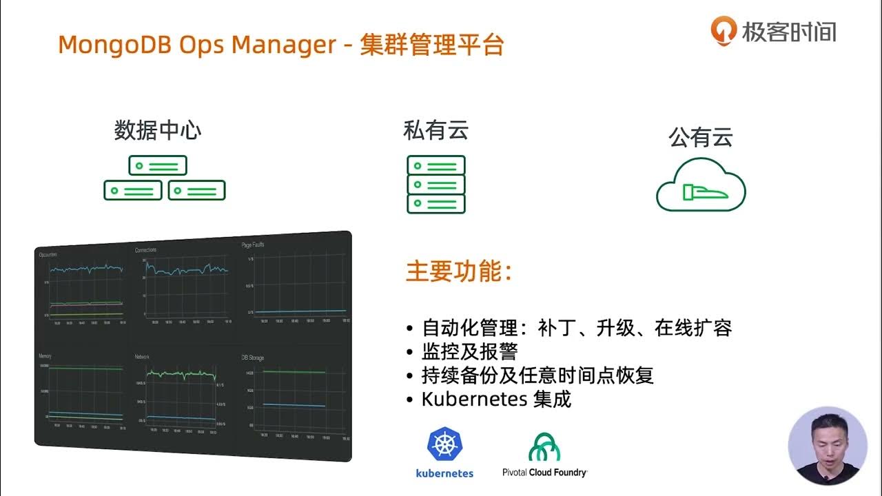 MongoDB高手课 | 12 MongoDB全家桶 - YouTube