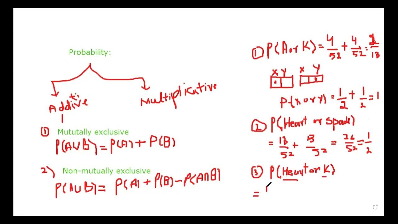 Probability(Statistical Thermodynamics) - YouTube