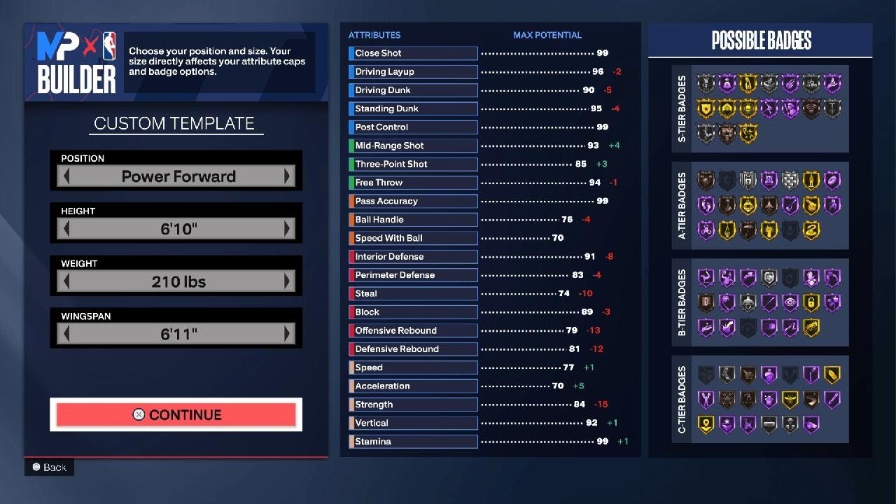 BEST BUILD IN 2k24 . - YouTube