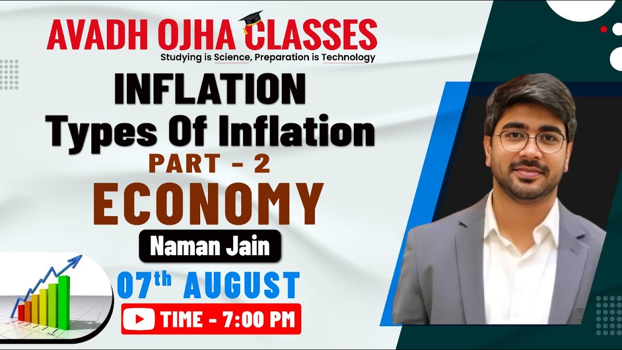 Inflation: Types of Inflation Part 2 | Economy | Naman Jain #inflation ...