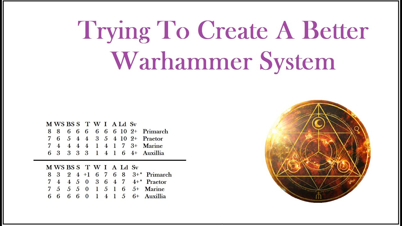 Trying To Create A Better Warhammer System - YouTube