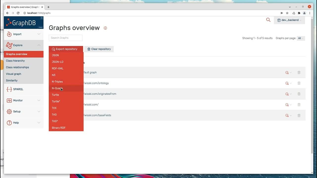 Export Graphdb Repository Youtube