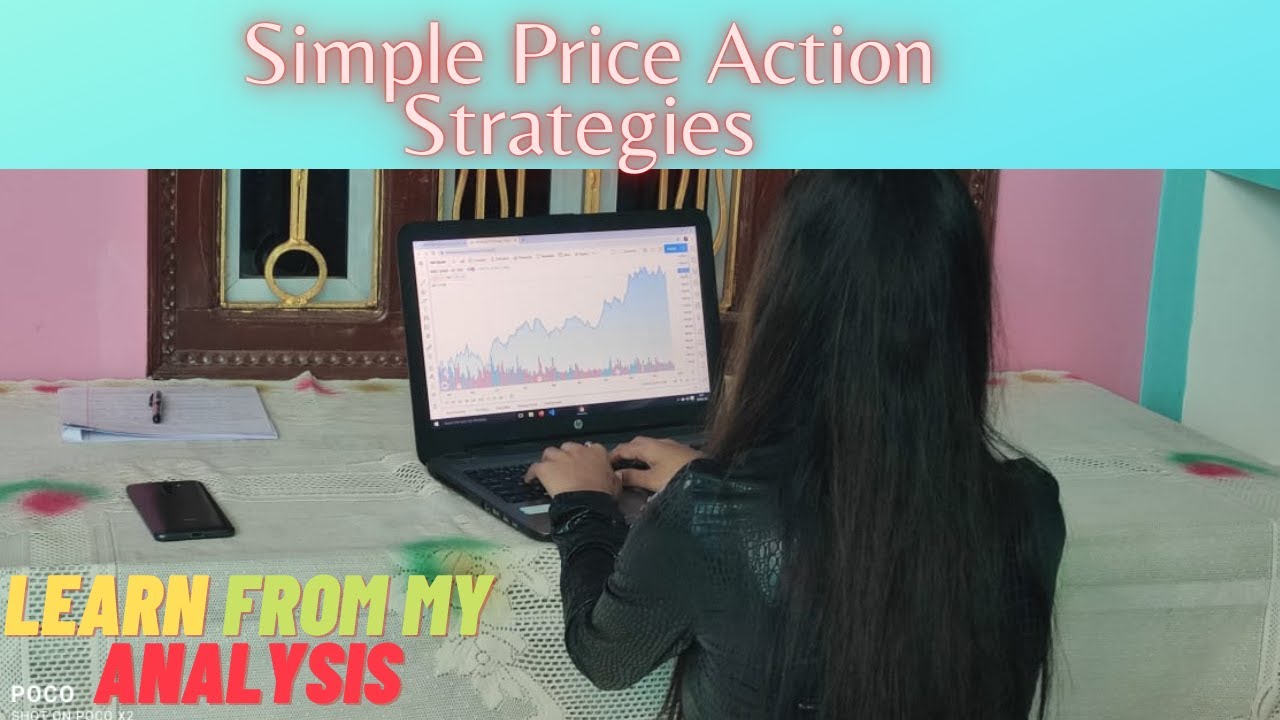 Professional Price Action Trading Strategies To Profit In Market - YouTube
