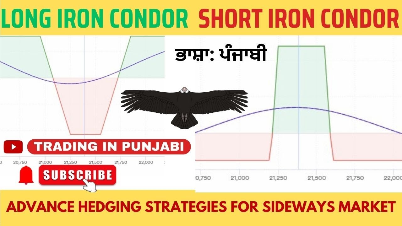 How to use Long and Short Iron Condor Option Strategies for Sideways ...