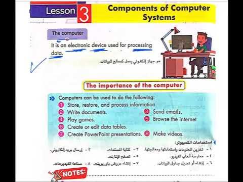 ICT Grade 4 ,, Theme 1 ,, Lesson 3 - YouTube