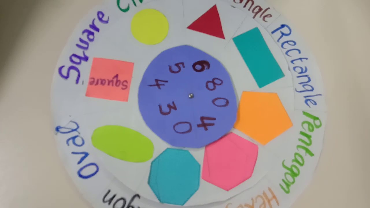 Tlm for different Shapes in Maths - YouTube