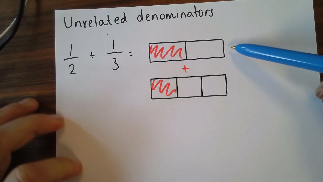 Adding Fractions Same Related Unrelated Denominators YouTube adding-fractions-same-related-unrelated-denominators-youtube
