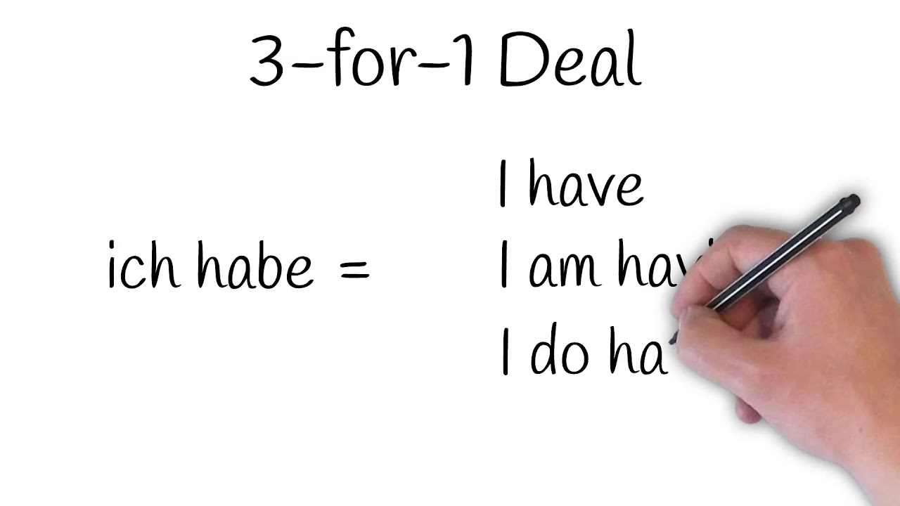 The Verb haben In The Present Tense YouTube the-verb-haben-in-the-present-tense-youtube