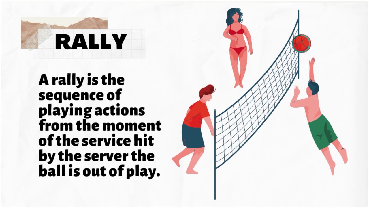 PATHFIT4 INFOGRAPHICS | PLAYING FORMAT - YouTube