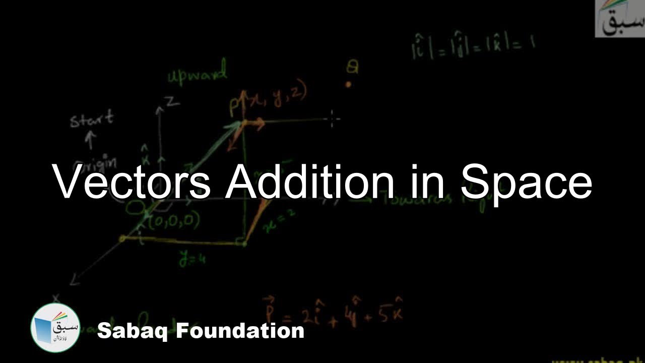 Vectors Addition in Space, Math Lecture | Sabaq.pk - YouTube