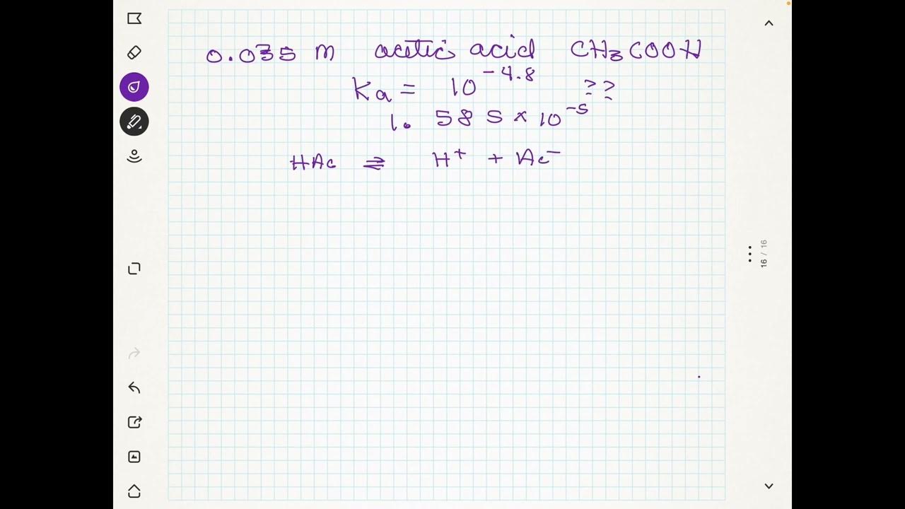 Calculate the pH of 0.035 M aqueous solution of acetic acid (CH3COOH). Ka (CH3COOH) = 10-4.8 ...