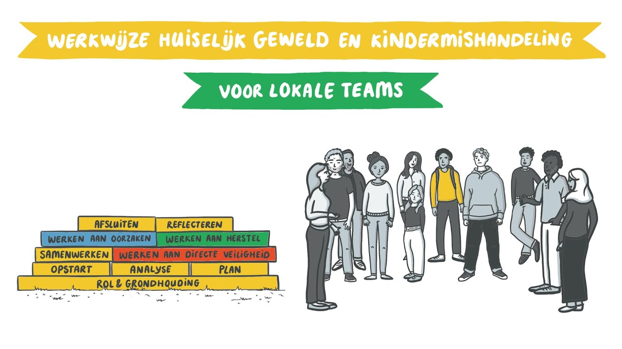 Werkwijze aanpak huiselijk geweld - YouTube