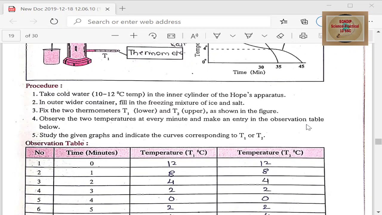 Anomalous Behaviour Of Water Diagram : #2. 3CT. 9C Physics (Anomalous ... Anomalous Behaviour Of Water Diagram : #2. 3CT. 9C Physics (Anomalous ...