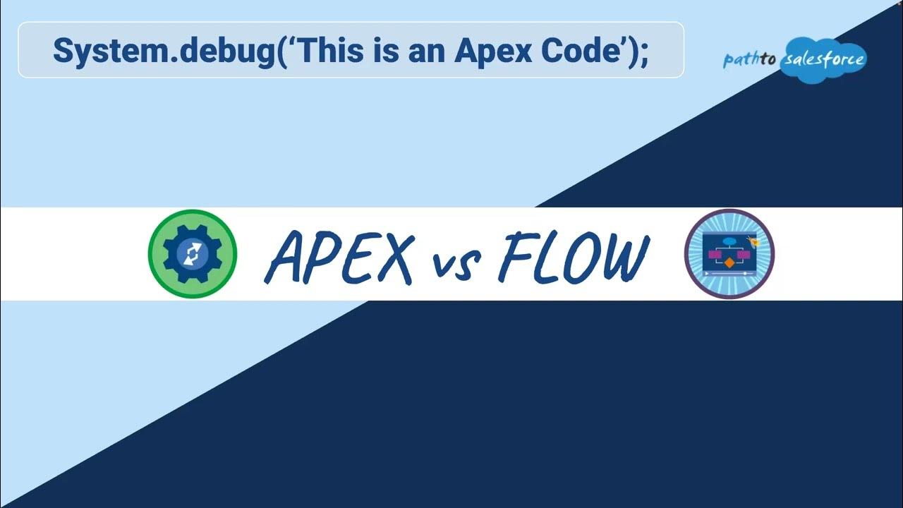 Apex vs Flows 01 | System.debug() - Display Text - YouTube