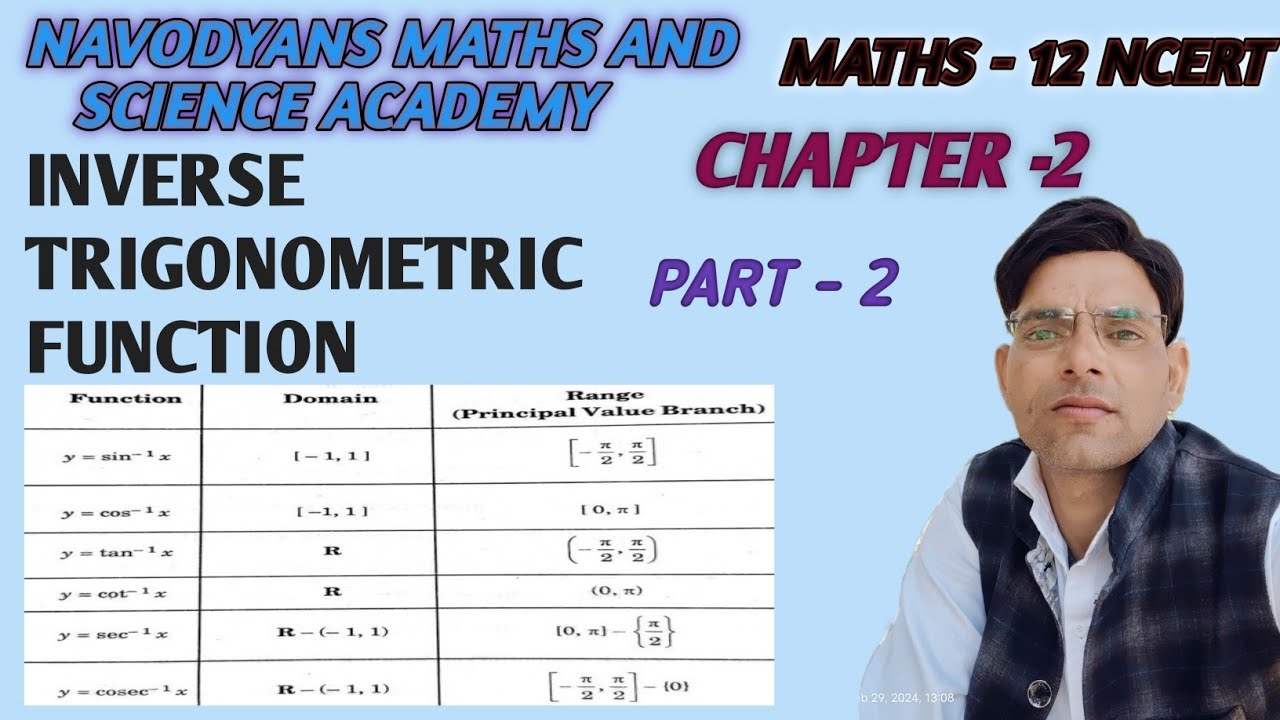 Inverse trigonometric functions class 12 | Inverse trigonometric ...
