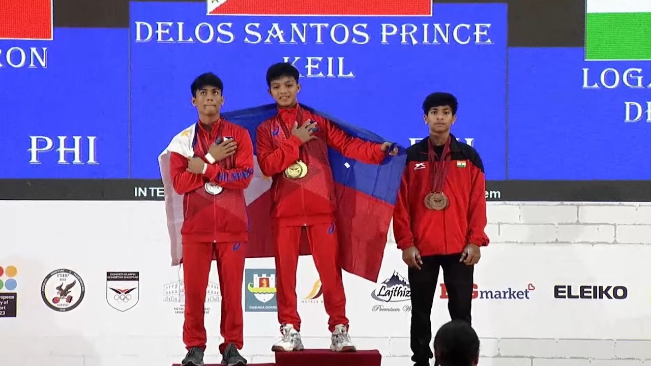 Dhanush Loganathan won 🥉 medal at Youth World championship with overall ...