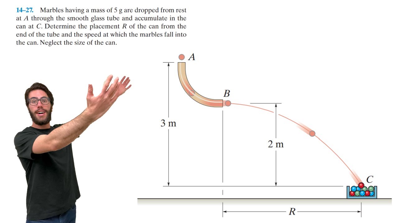 Marbles having a mass of 5 g are dropped from rest at A through the ...