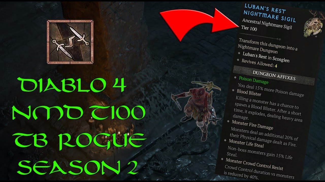 NMD Tier 100 Speed Run - Twisting Blade Rogue - Diablo 4 Season 2 - Luban's Rest - YouTube