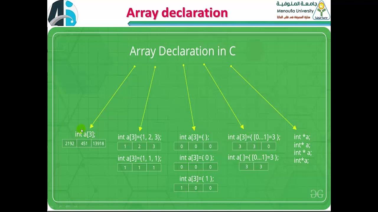 Lecture 06-part1. Array and Operations on Array, شرح المصفوفات والعمليات علي المصفوفات - YouTube