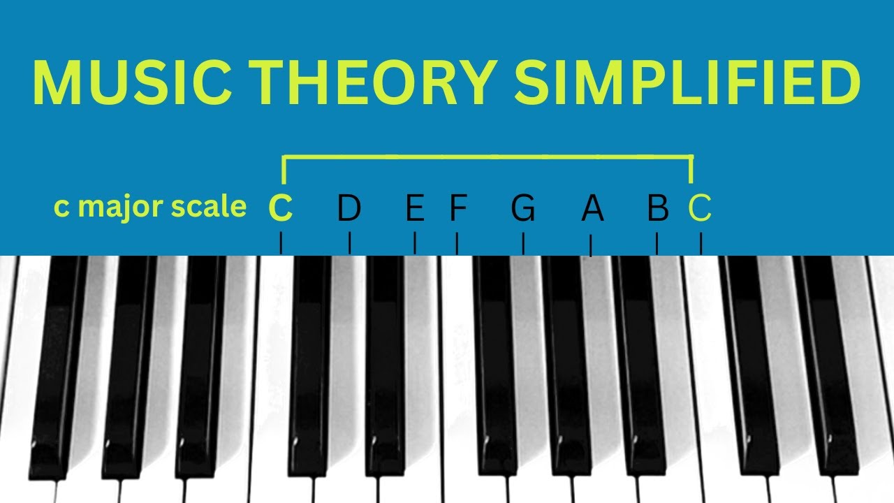 Music Theory in 15 Minutes for Beginners - YouTube