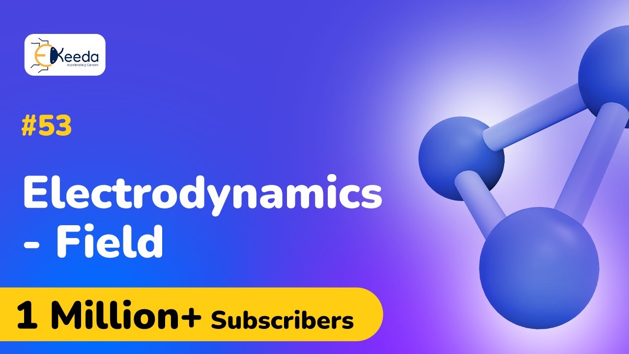 Introduction to Electrodynamics - Field - Electrodynamics - Engineering ...