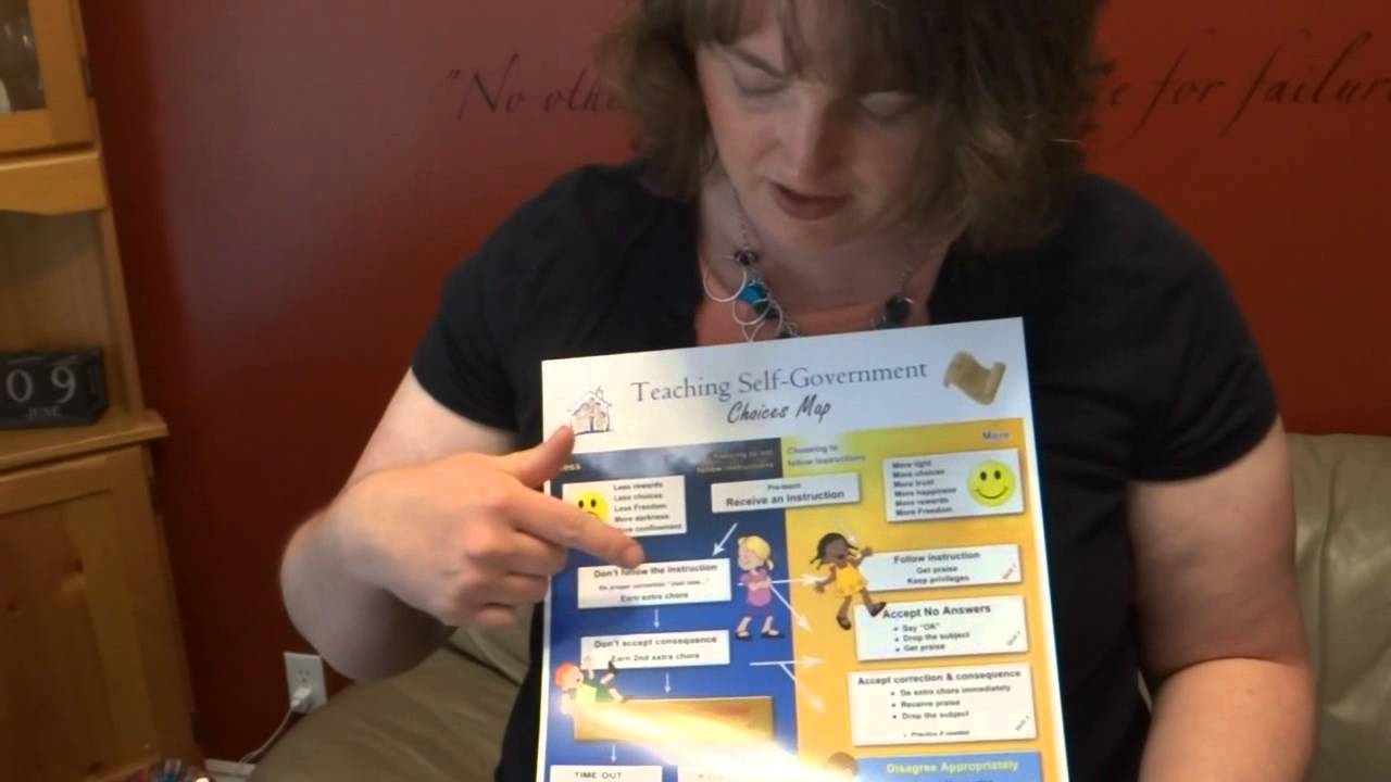 T.S.G Choices Map - YouTube