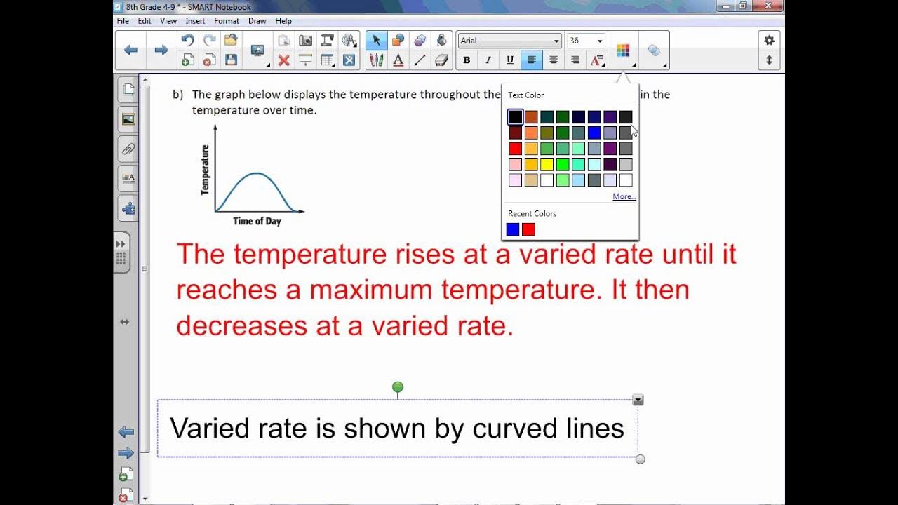 8th Grade 4-9: Qualitative Graphs - YouTube