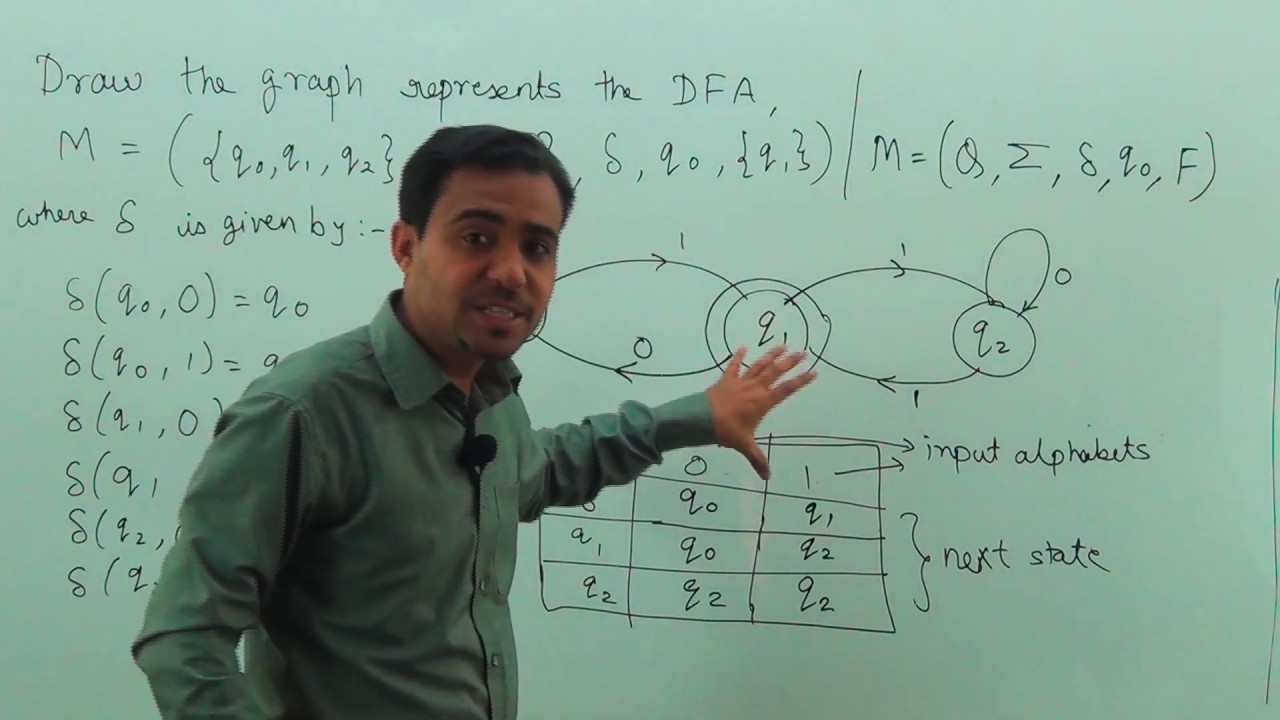 Tutorial 10 Example On Transition Graph In TOC In Hindi GATE NET tutorial-10-example-on-transition-graph-in-toc-in-hindi-gate-net