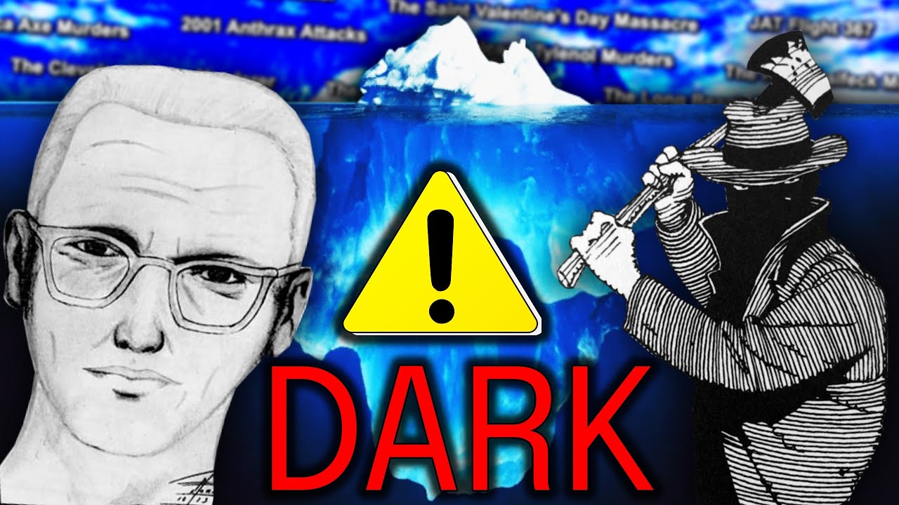 The Unsolved Crime Iceberg - YouTube