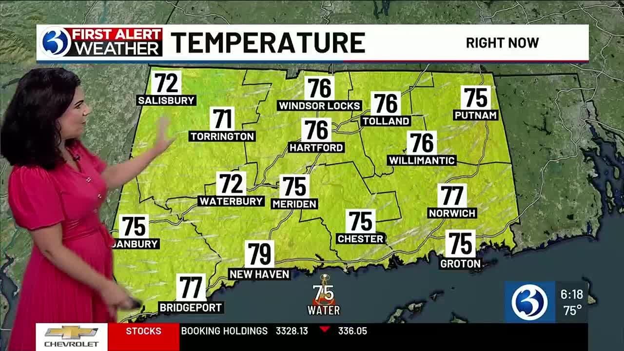 A First Alert for heat, humidity and weekend storms - YouTube