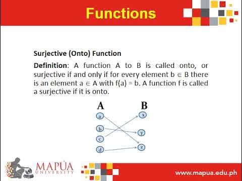 Module 1 Lesson 5 Functions - YouTube