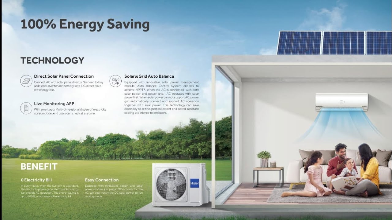 Pakistan first hybrid Solar AC - Haier Solar Hybrid AC with Zero ...