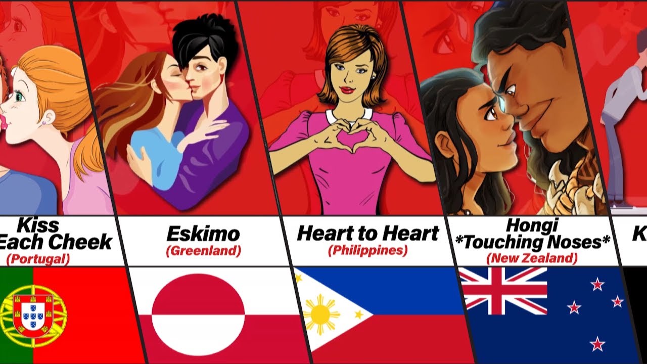 Ways Of Greetings From Different Countries | Top 20 Data - YouTube