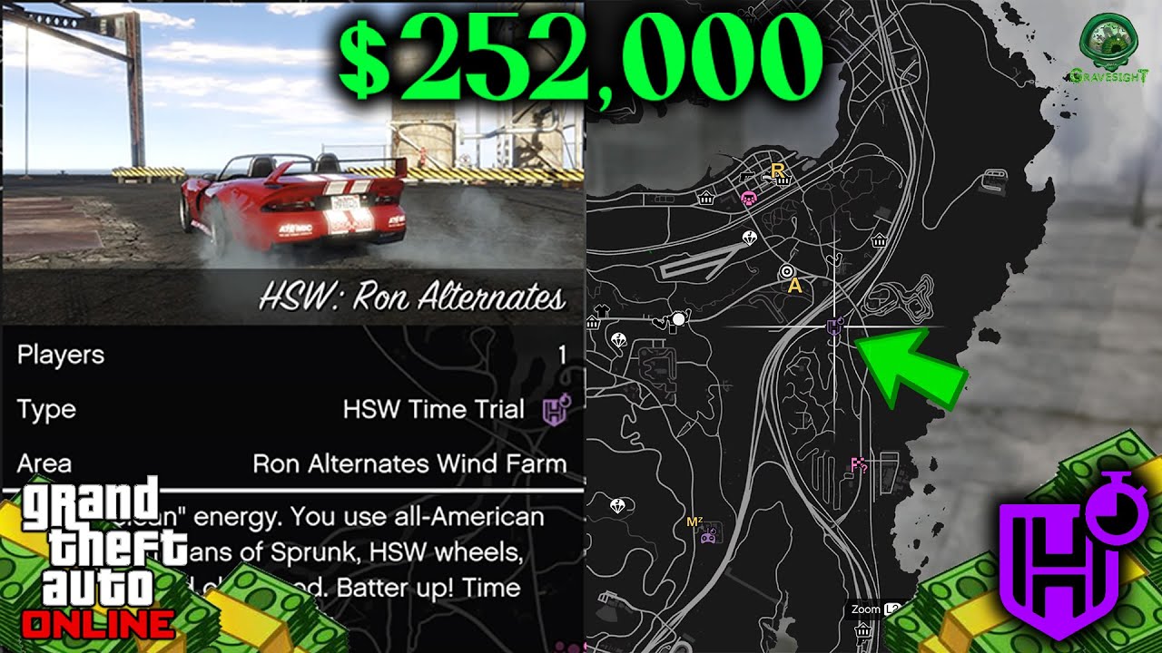 HSW Time Trial Ron Alternates Help Guide GTA Online - Make $252,000 ...