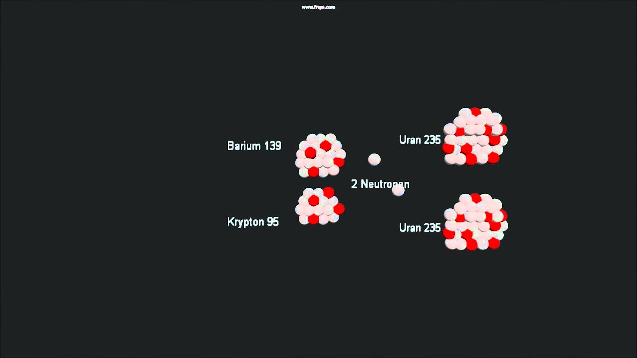 Animation Kernspaltung - Uran 235 - YouTube
