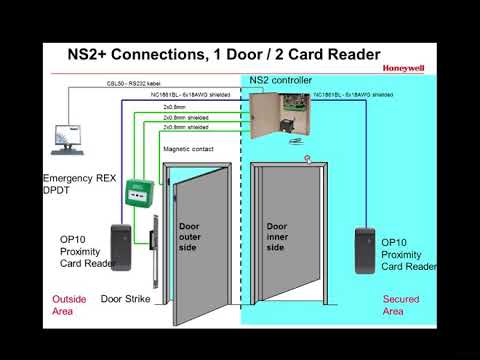 ACCESS CONTROL SYSTEM PART 2 ( LIGHT CURRENT COURSE) - YouTube
